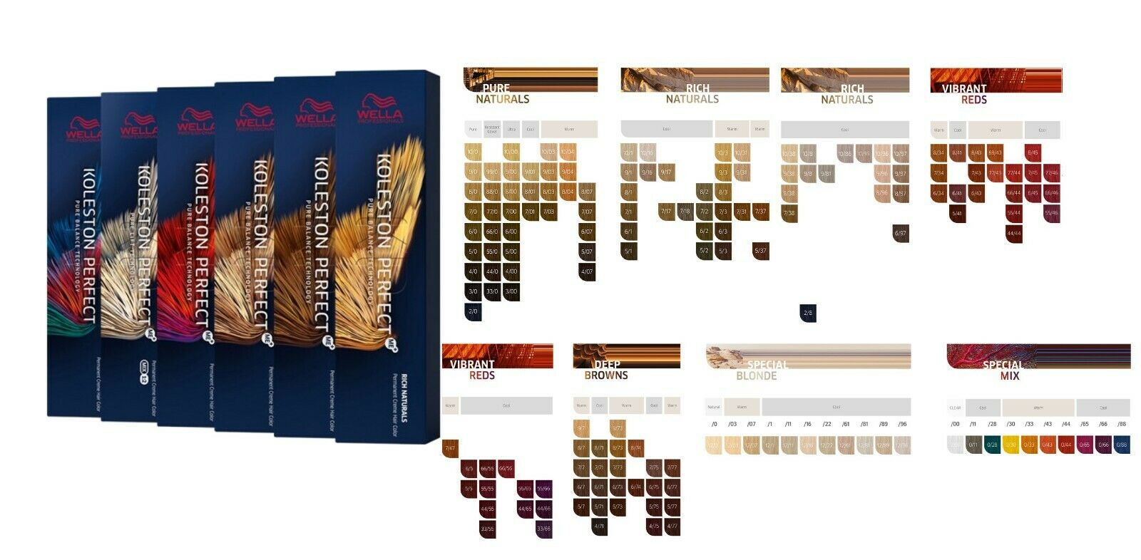 WELLA KOLESTON PERFECT ME range 9 99